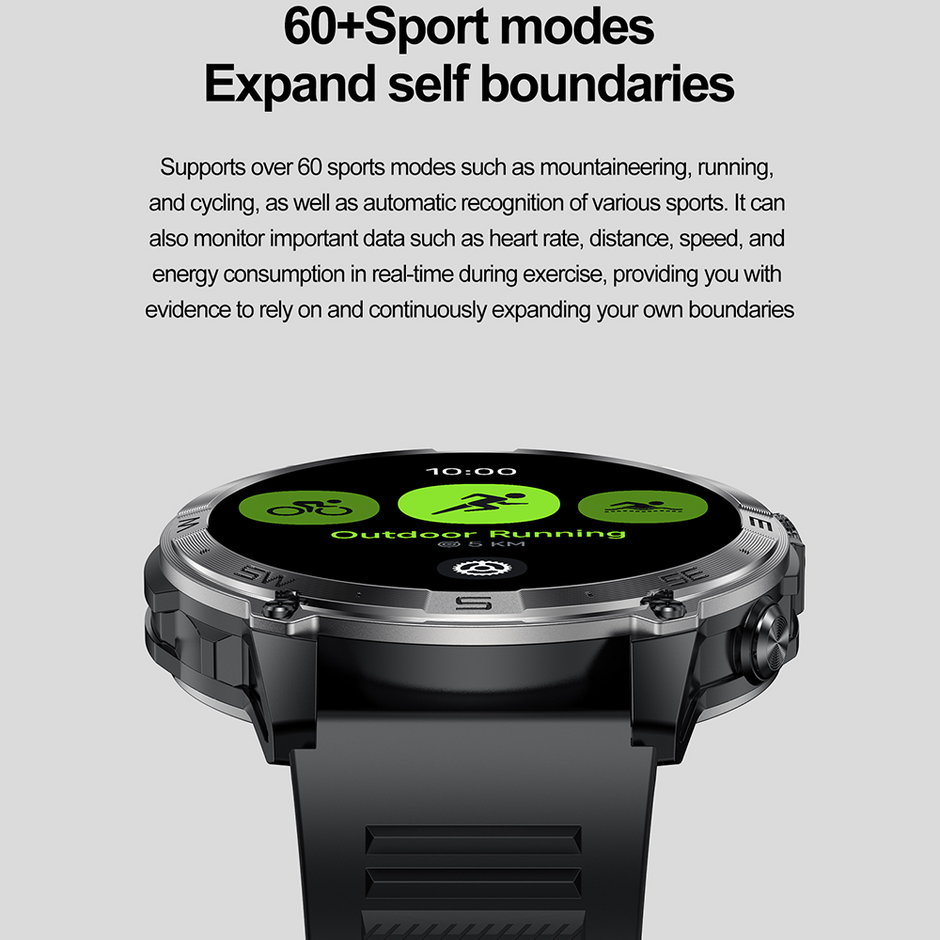 Smart Wearables Devices – SENBONO STORE